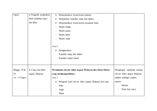 Jadual spesifikasi kandungan (JSK) | DOCX