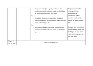 Jadual spesifikasi kandungan (JSK) | DOCX