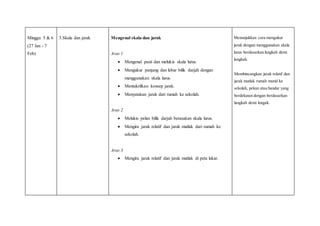 Jadual spesifikasi kandungan (JSK) | DOCX