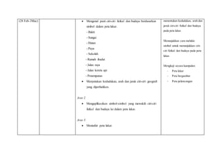Jadual spesifikasi kandungan (JSK) | DOCX