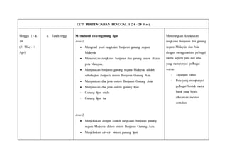 Jadual spesifikasi kandungan (JSK) | DOCX