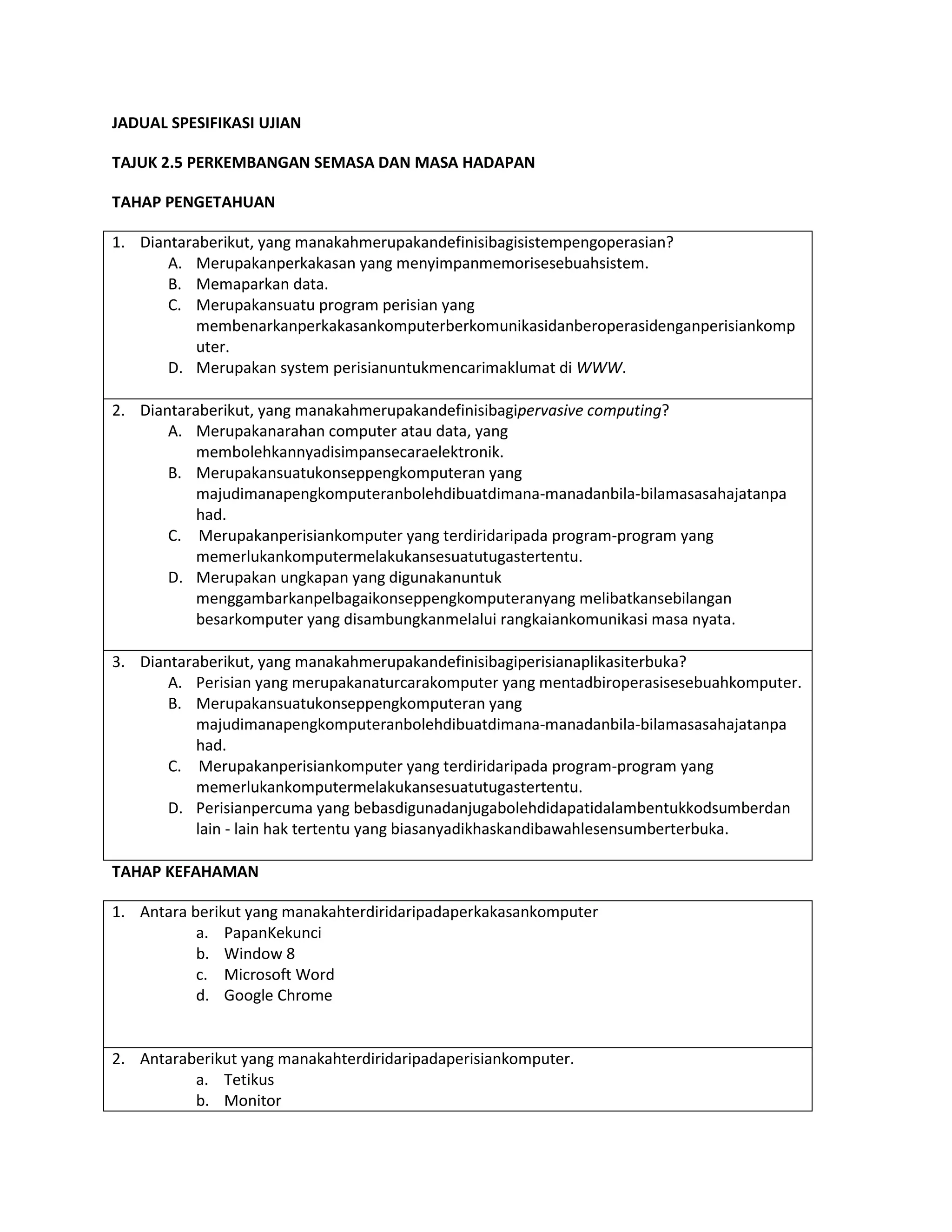 Jadual spesifikasi ujian(jsu) ict bab 2.5 | DOCX