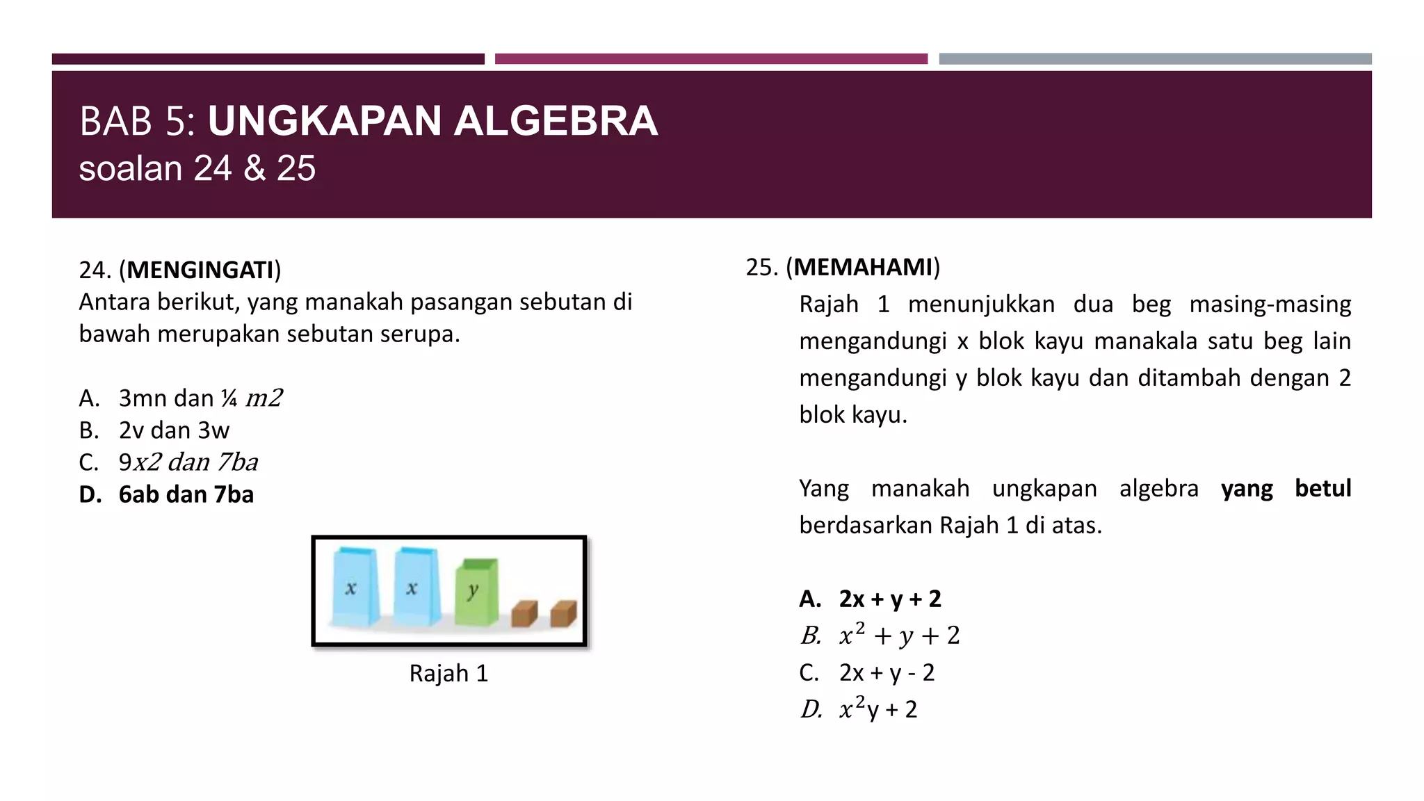 Jadual spesifikasi ujian (jsu) MATEMATIK TINGKATAN 1 | PPTX
