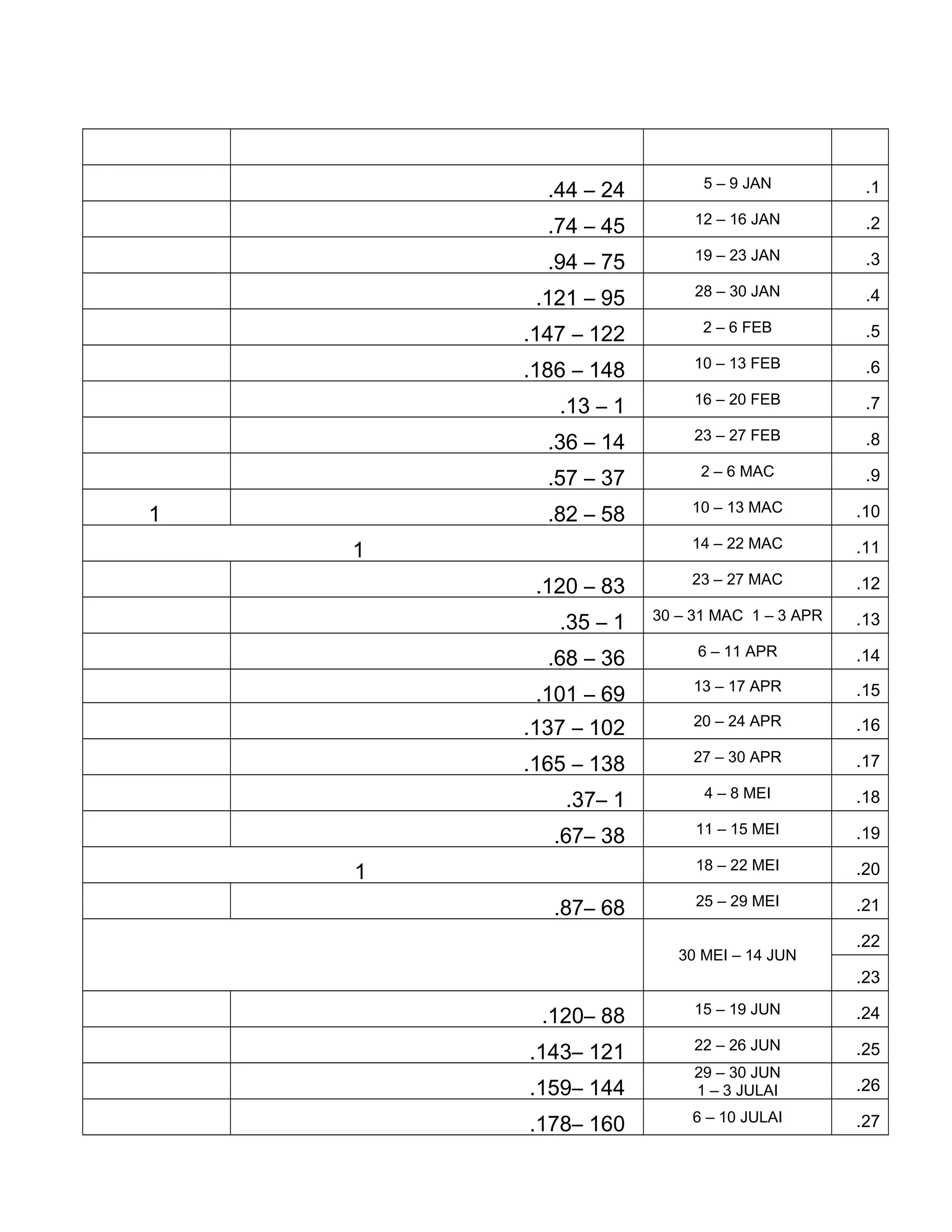 Jadual tasmik tahun 3 | DOC