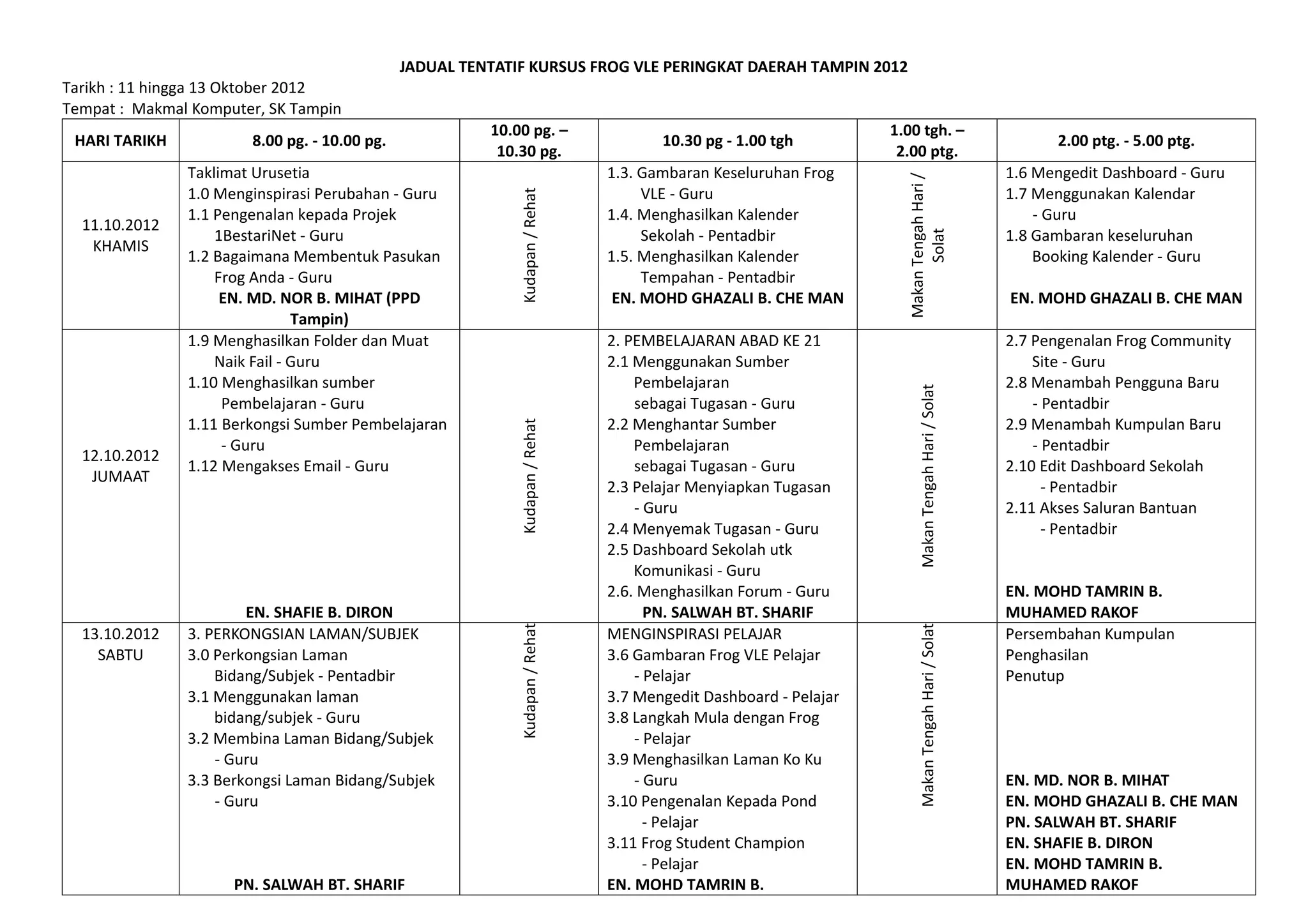 Jadual tentatif kursus frog vle | DOC