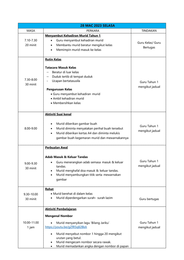 JADUAL TRANSISI MINGGU 2.docx