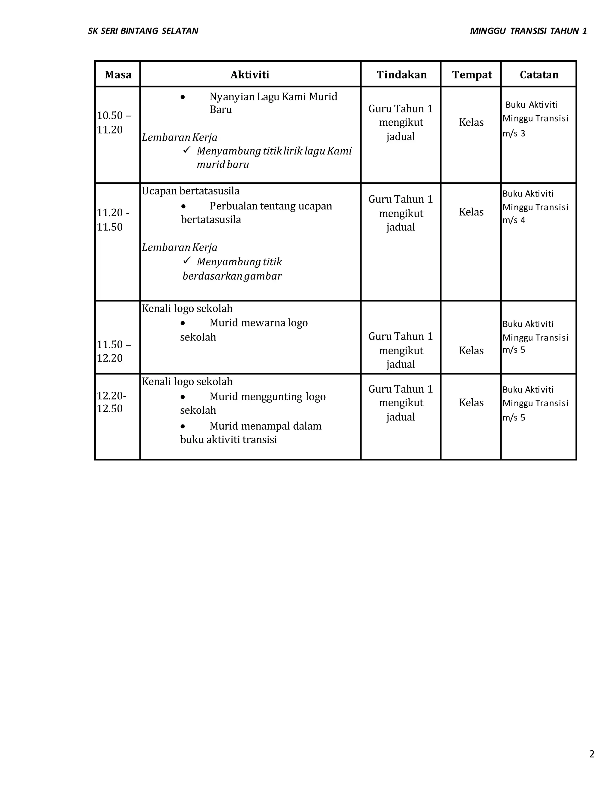 JADUAL TRANSISI TAHUN 1 sksbs 2019.docx