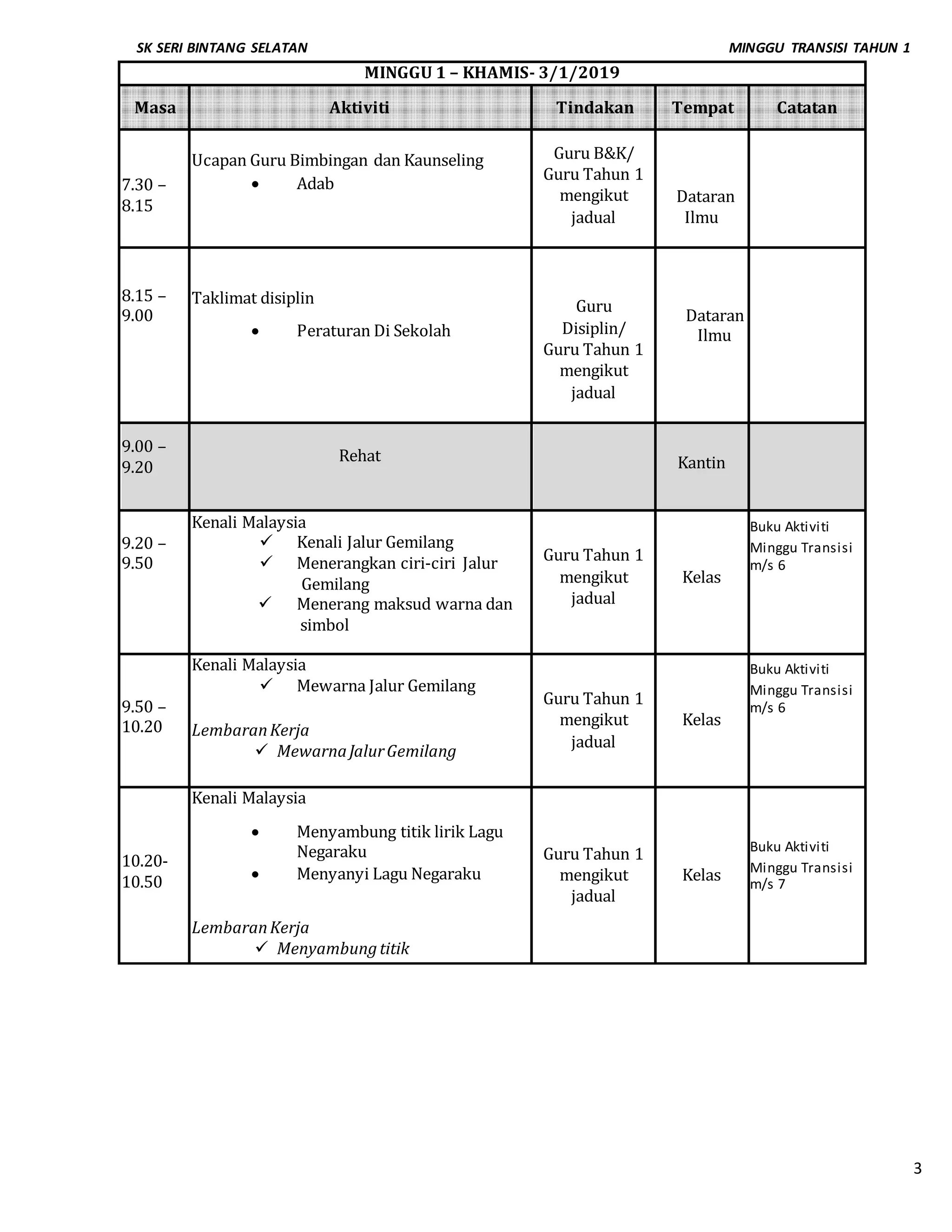 JADUAL TRANSISI TAHUN 1 sksbs 2019.docx