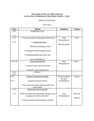 Contoh Jadual Transisi Tahun 1 - ColinoiLowery