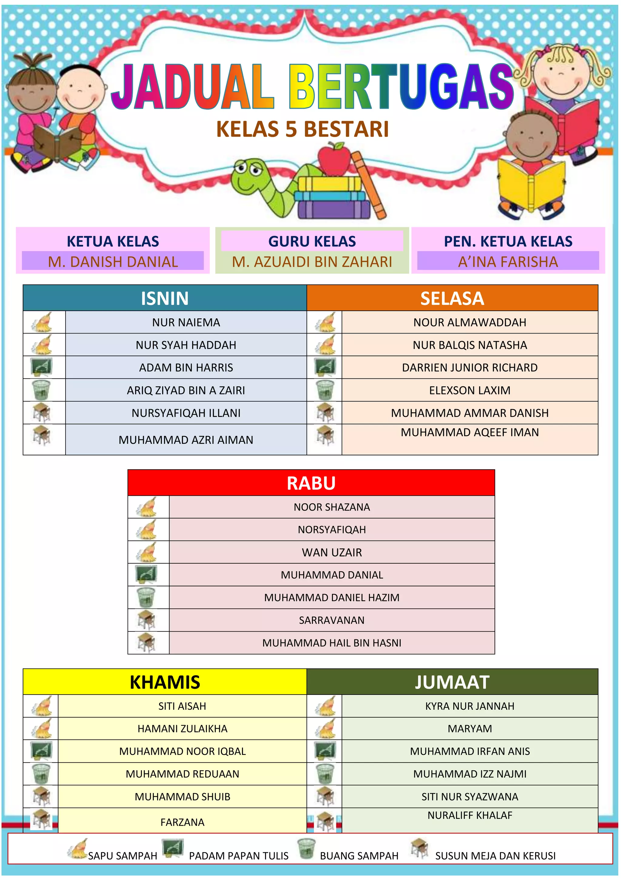 Jadual Tugasan Bilik Darjah 5B.docx