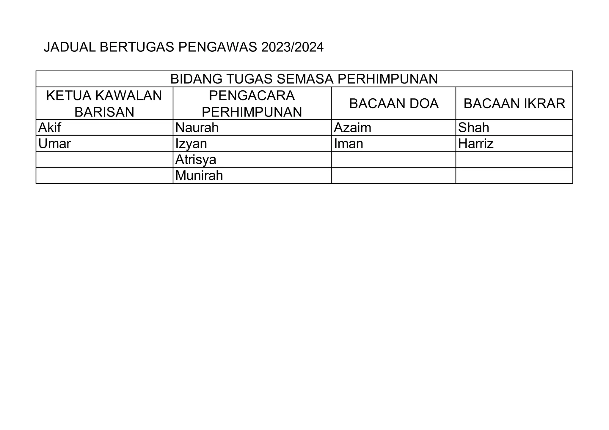 Jadual Tugasan Assembly SK Panchor Nan Gemilang | PPT
