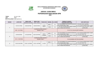 JADUAL UIJAN AMALI SPMC.pdf SPM 2025 SMKTE | PDF