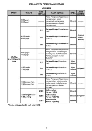 Jadual UPSR 2014 | PDF
