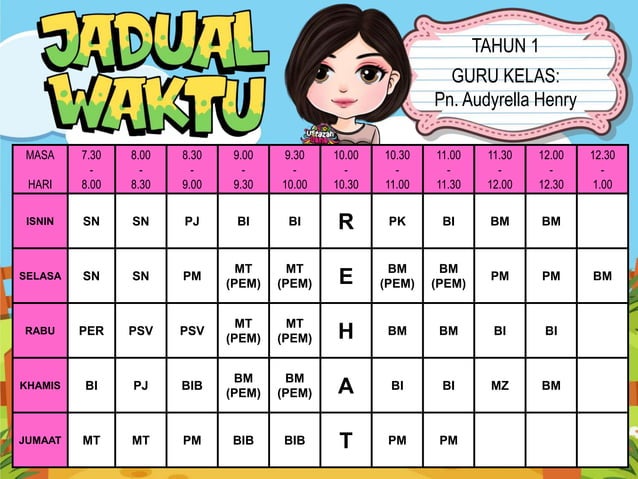 TEMPLATE JADUAL NILAMTEMPLATE JADUAL NILAM.pptx