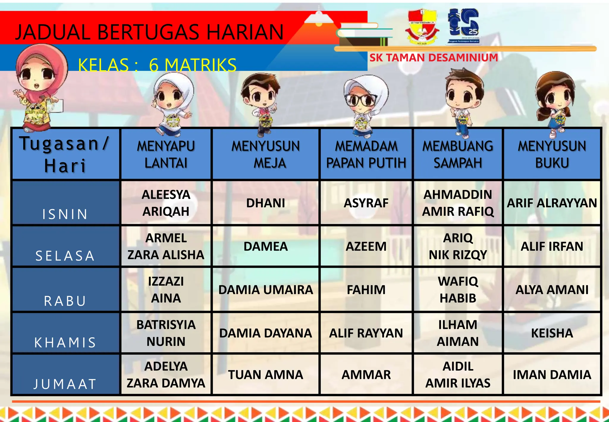 Jadual Waktu dengan jadual-jadual bertugas | PPTX