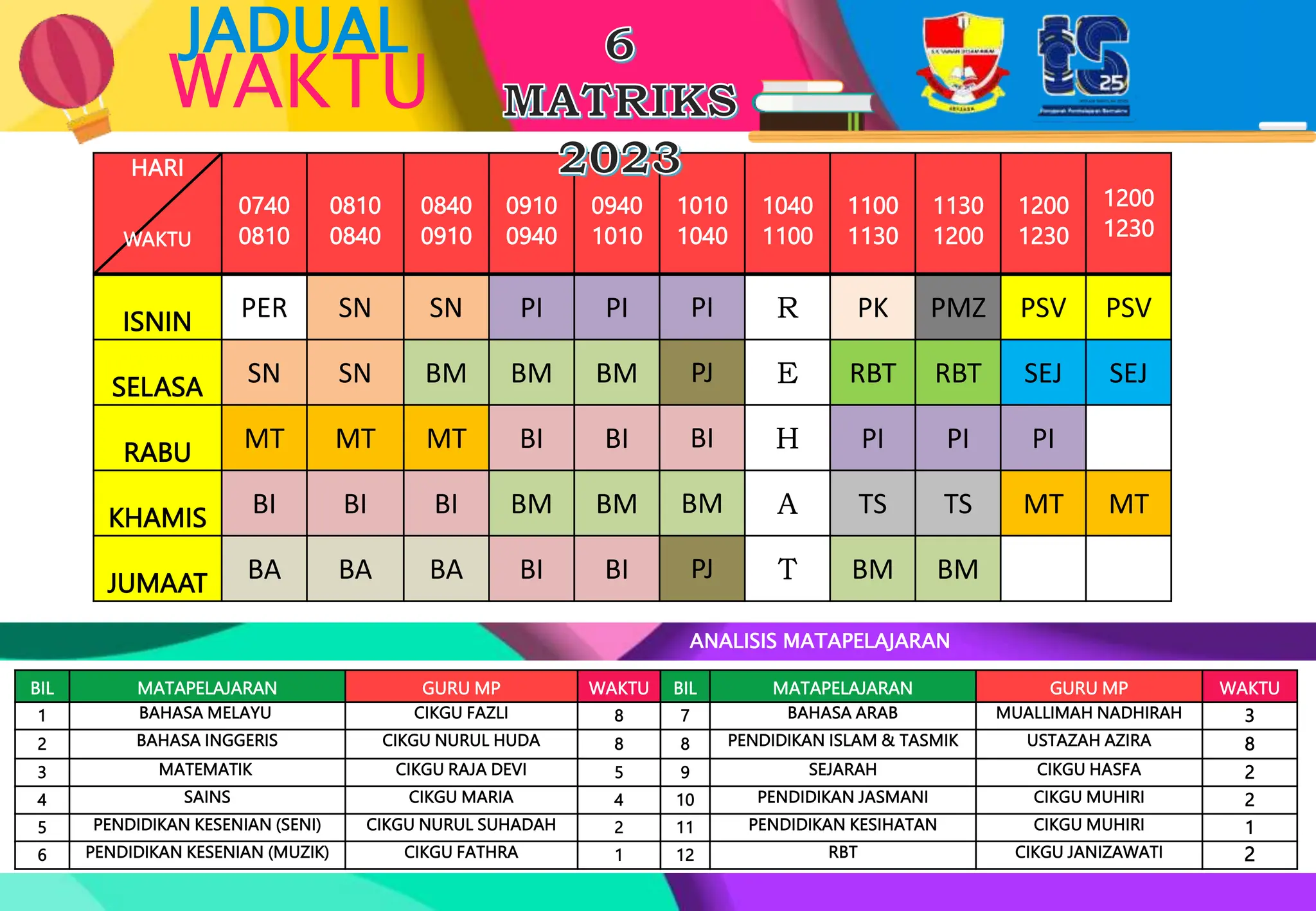 Jadual Waktu dengan jadual-jadual bertugas | PPTX