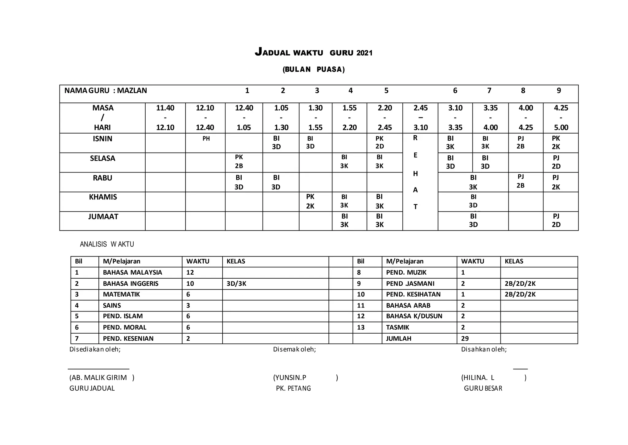Jadual waktu guru | PPT