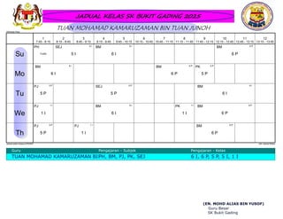 JADUAL WAKTU GURU 1 160225.pdfbvcbcbcvcbvcbvcbc | PDF