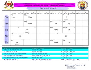 JADUAL WAKTU GURU 1 160225.pdfbvcbcbcvcbvcbvcbc | PDF