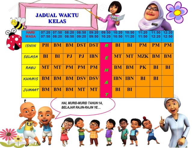 JADUAL WAKTU KELAS TEMA UPIN IPIN | PPT