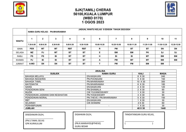 JADUAL WAKTU KELAS OGOS 23.doc