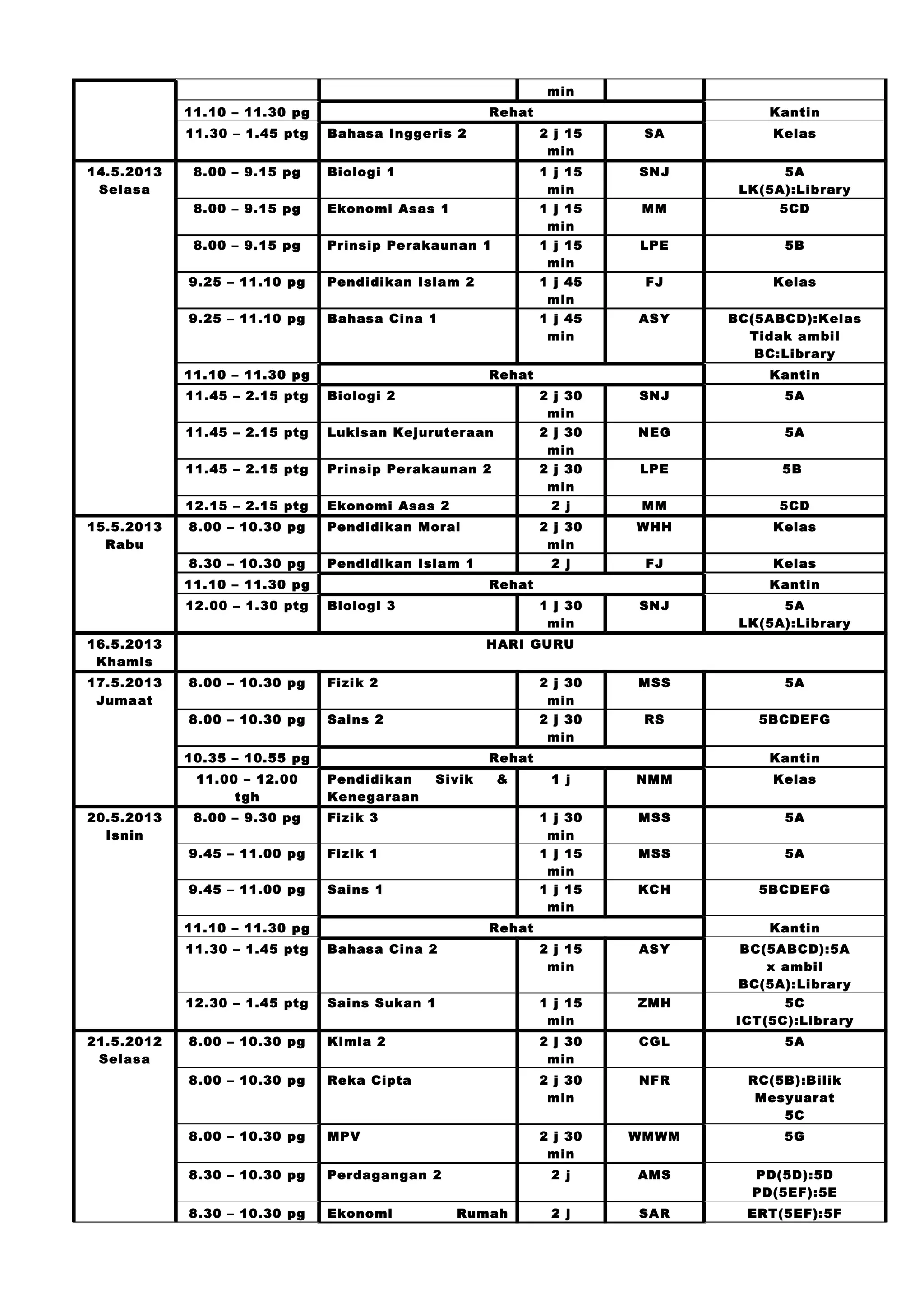 Jadual waktu peperiksaaan pertengahan tahun 2013 | DOC