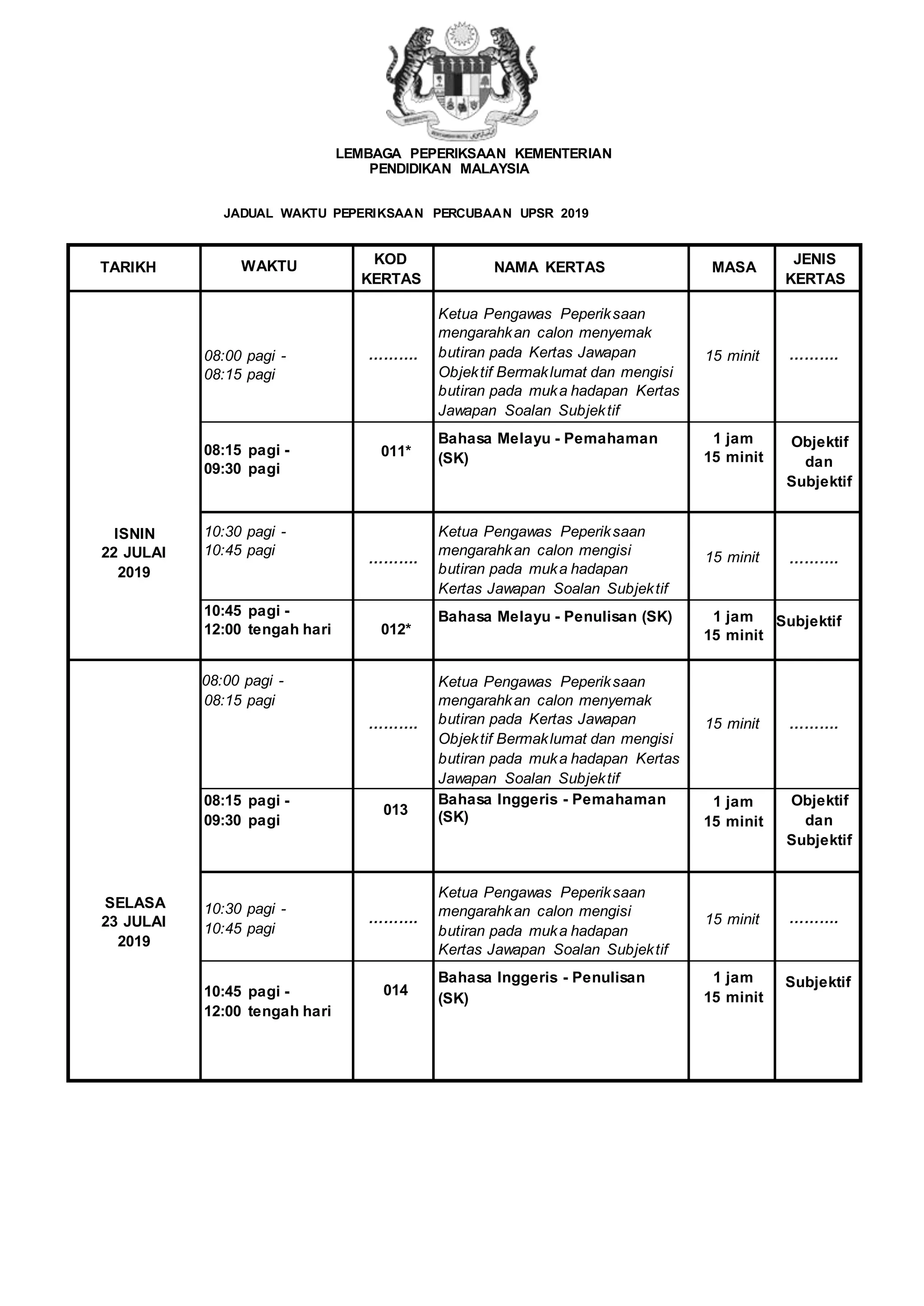Jadual waktu peperiksaan percubaan upsr 2019 sksn | DOCX