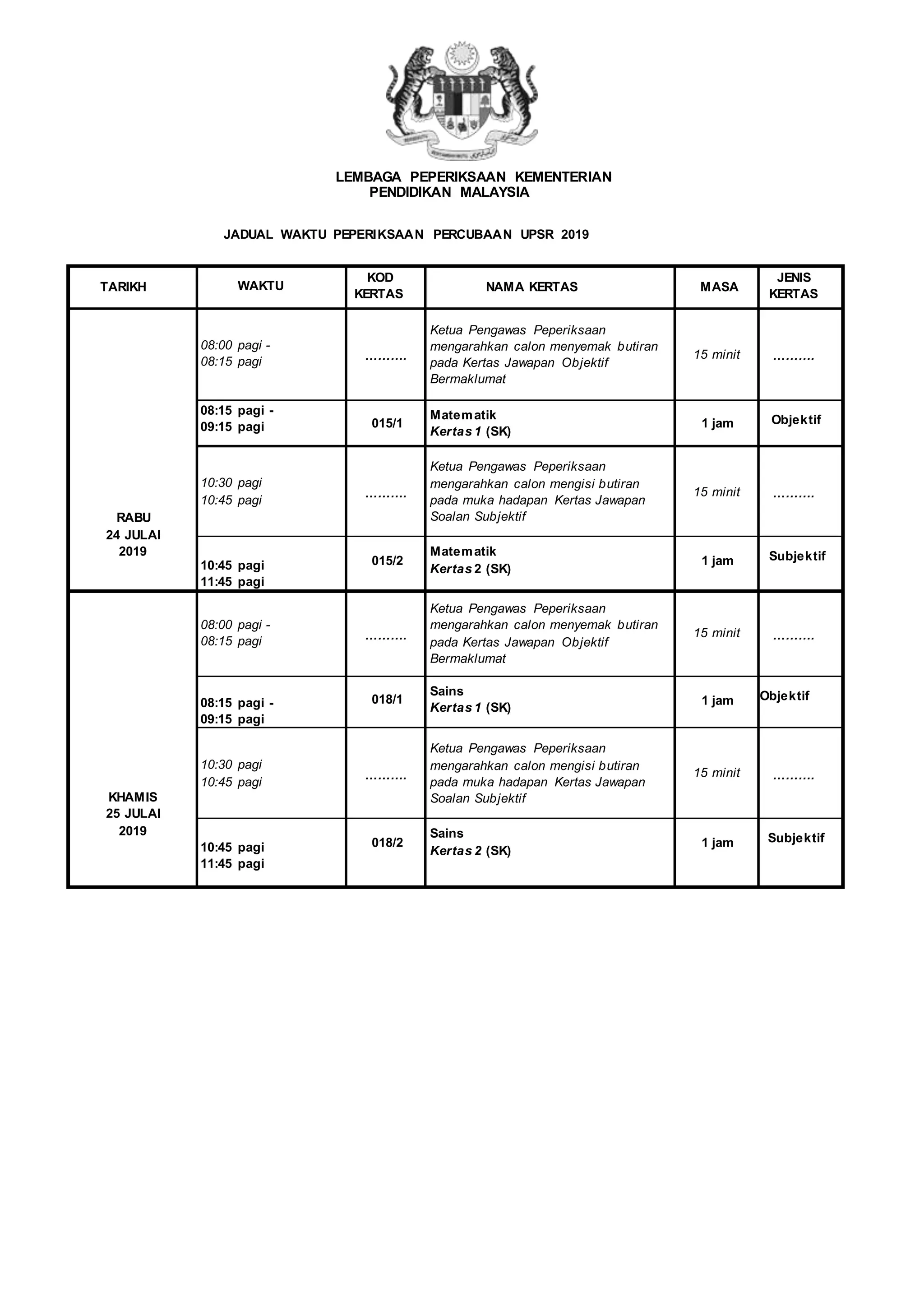 Jadual waktu peperiksaan percubaan upsr 2019 sksn | DOCX