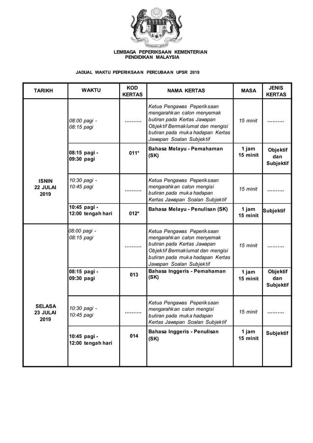 Jadual waktu peperiksaan percubaan upsr 2019 sksn | DOCX