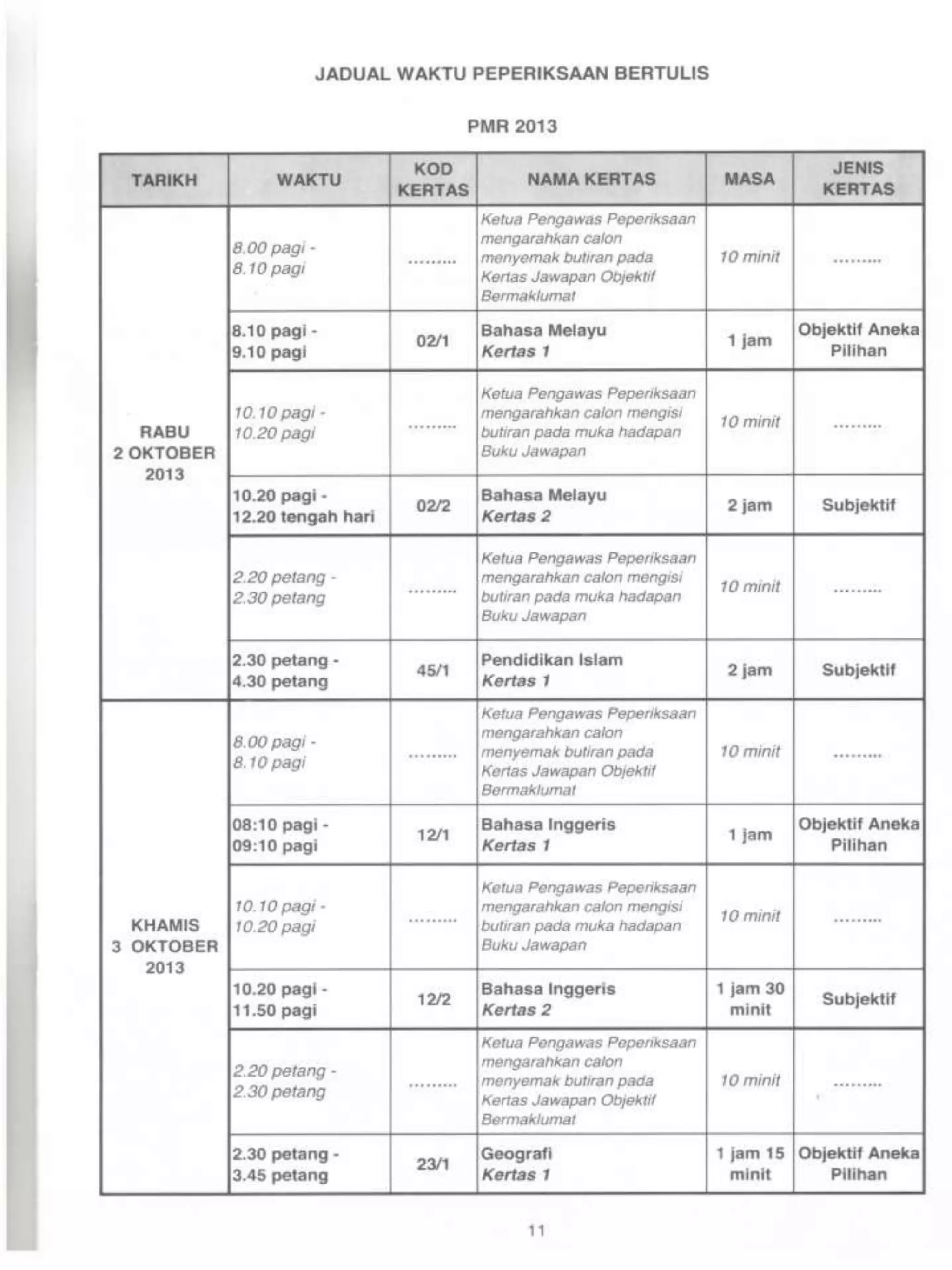 Jadual waktu peperiksan bertulis pmr tahun 2013 | PPTX