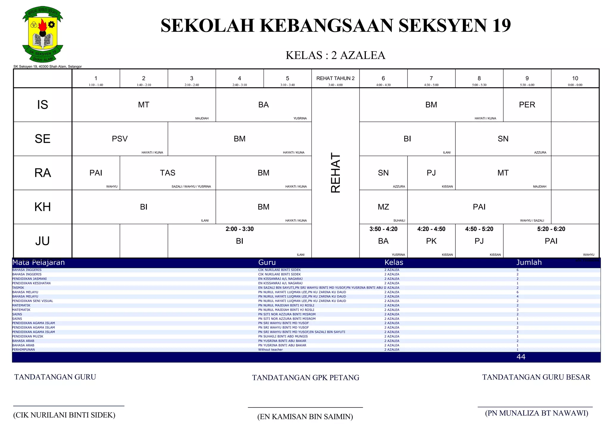 Jadual Waktu Sesi Petang (Kelas-2023).pdf