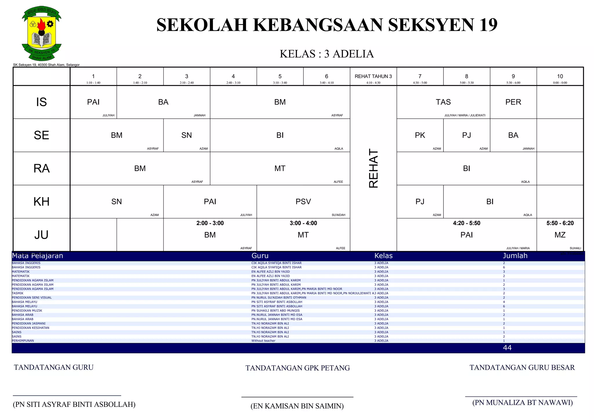 Jadual Waktu Sesi Petang (Kelas-2023).pdf