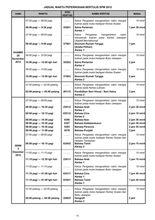 Jadual Waktu SPM 2012 | PDF