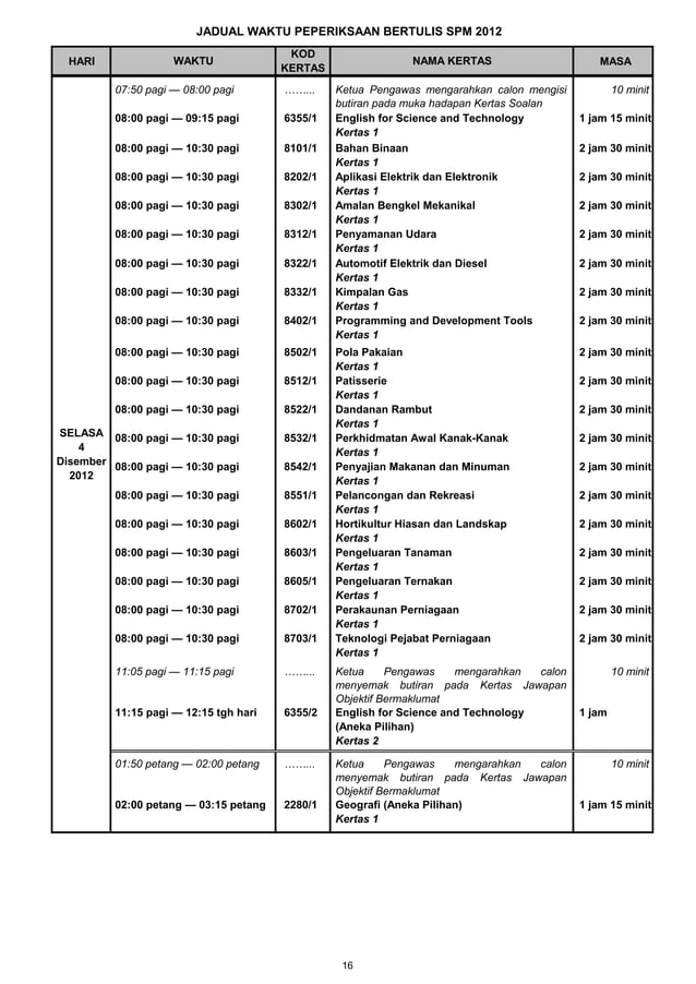 Jadual Waktu SPM 2012 | PDF