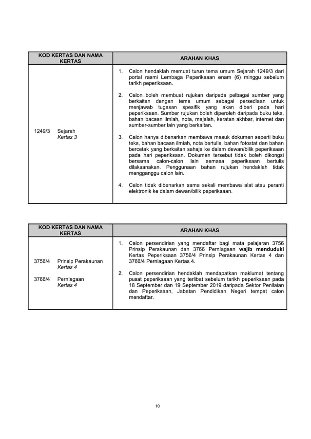 Jadual Waktu SPM 2019 | PDF