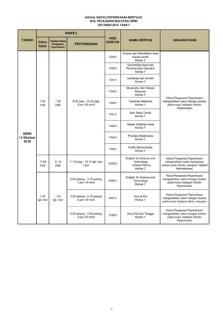 Jadual Waktu SPM 2019 | PDF