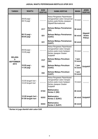 Jadual waktu upsr 2015 calon biasa | PDF