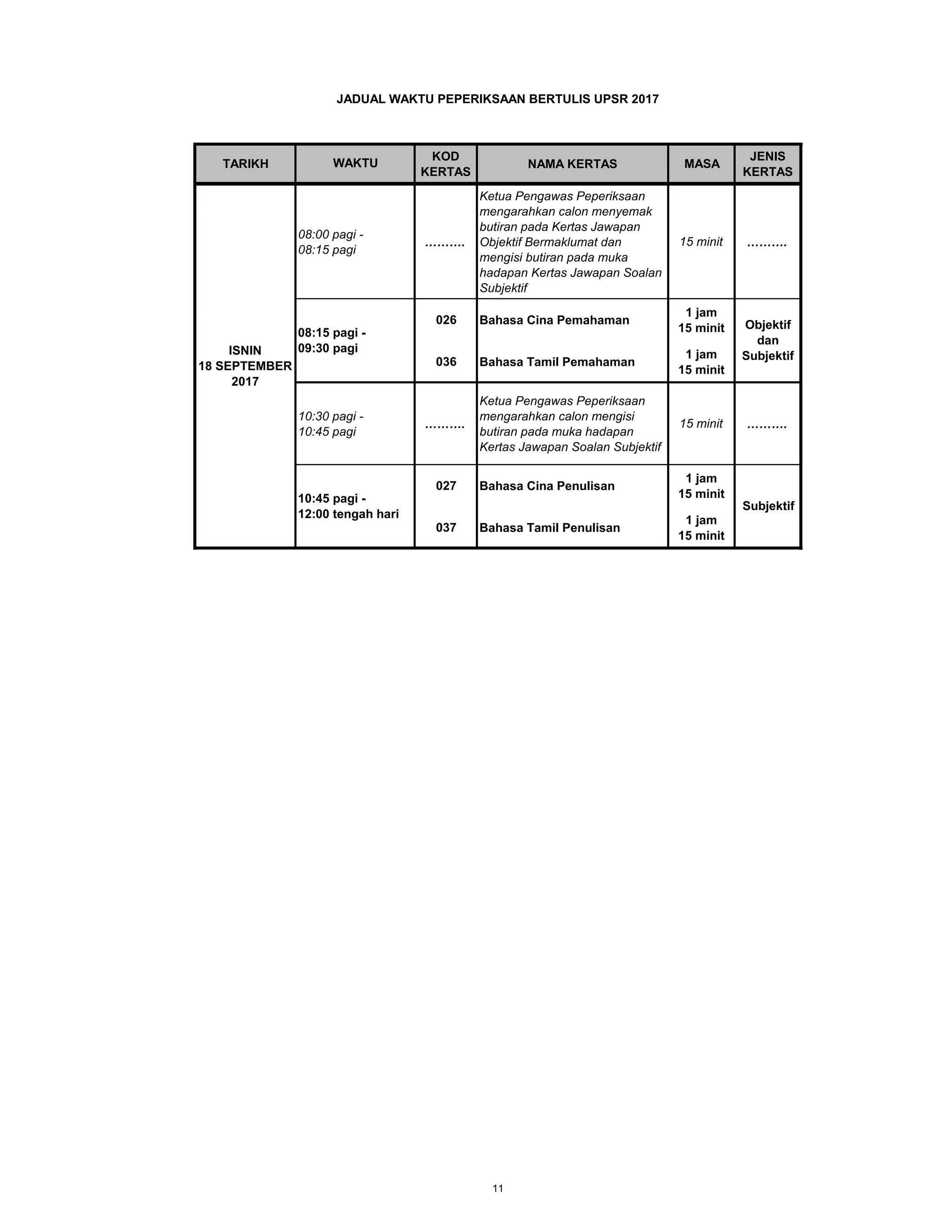 Jadual waktu upsr 2017.pdf