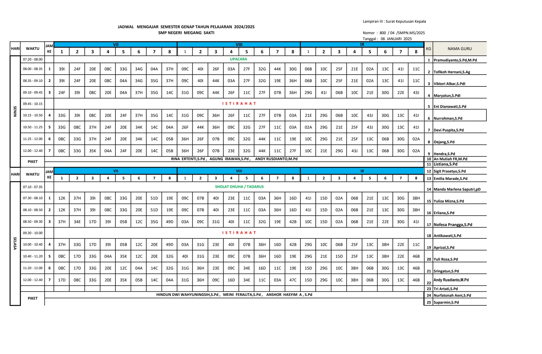 JADWAL PELAJARAN SMP NEGERI TAHUN 2025.pdf