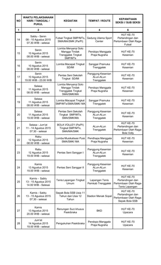 Jadwal Kegiatan Hari Jadi kota Trenggalek | PDF