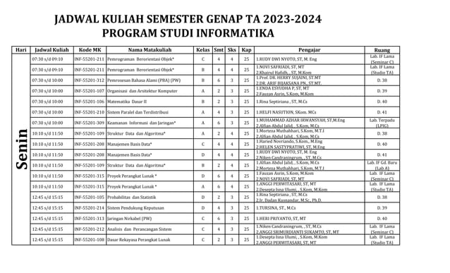 jadwal-kuliah-informatika-genap-2324_1714096693.pdf