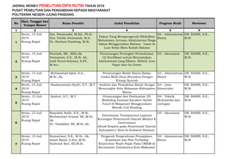 JADWAL-MONEV-PENELITIAN-RUTIN-2019.pdf