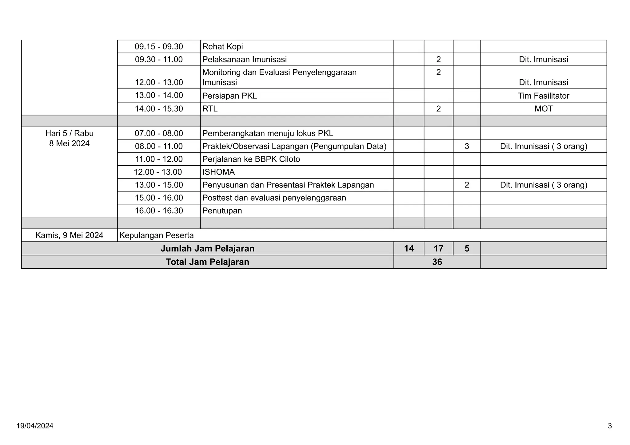 jadwal_240419104916aeed1065a8ed53d46d12727b20e7c506.pdf