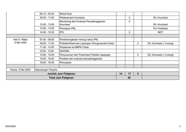 jadwal_240419104916aeed1065a8ed53d46d12727b20e7c506.pdf