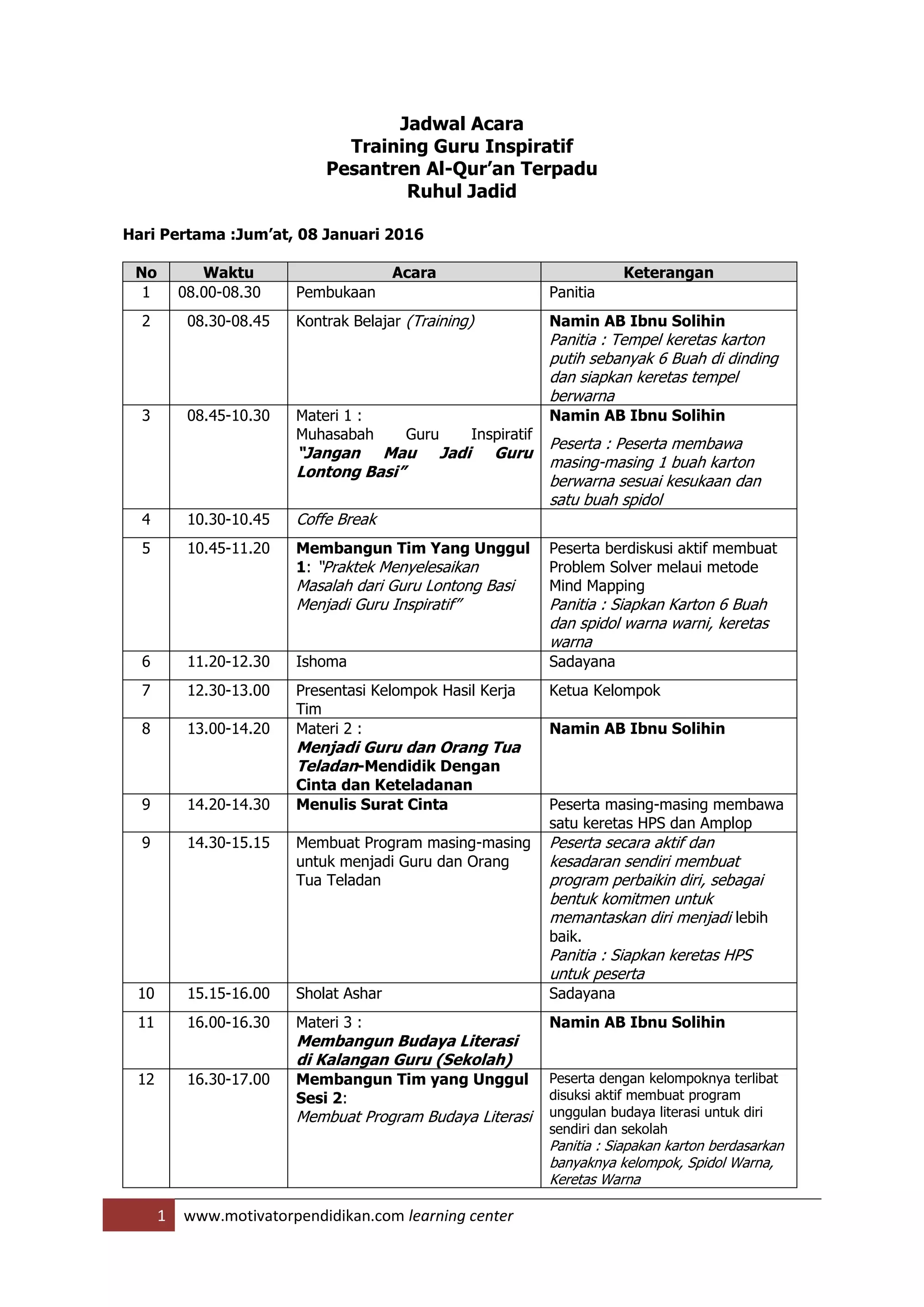 Contoh Jadwal Acara Training Guru Inspiratif Untuk 2 Hari tahun 2016 | PDF