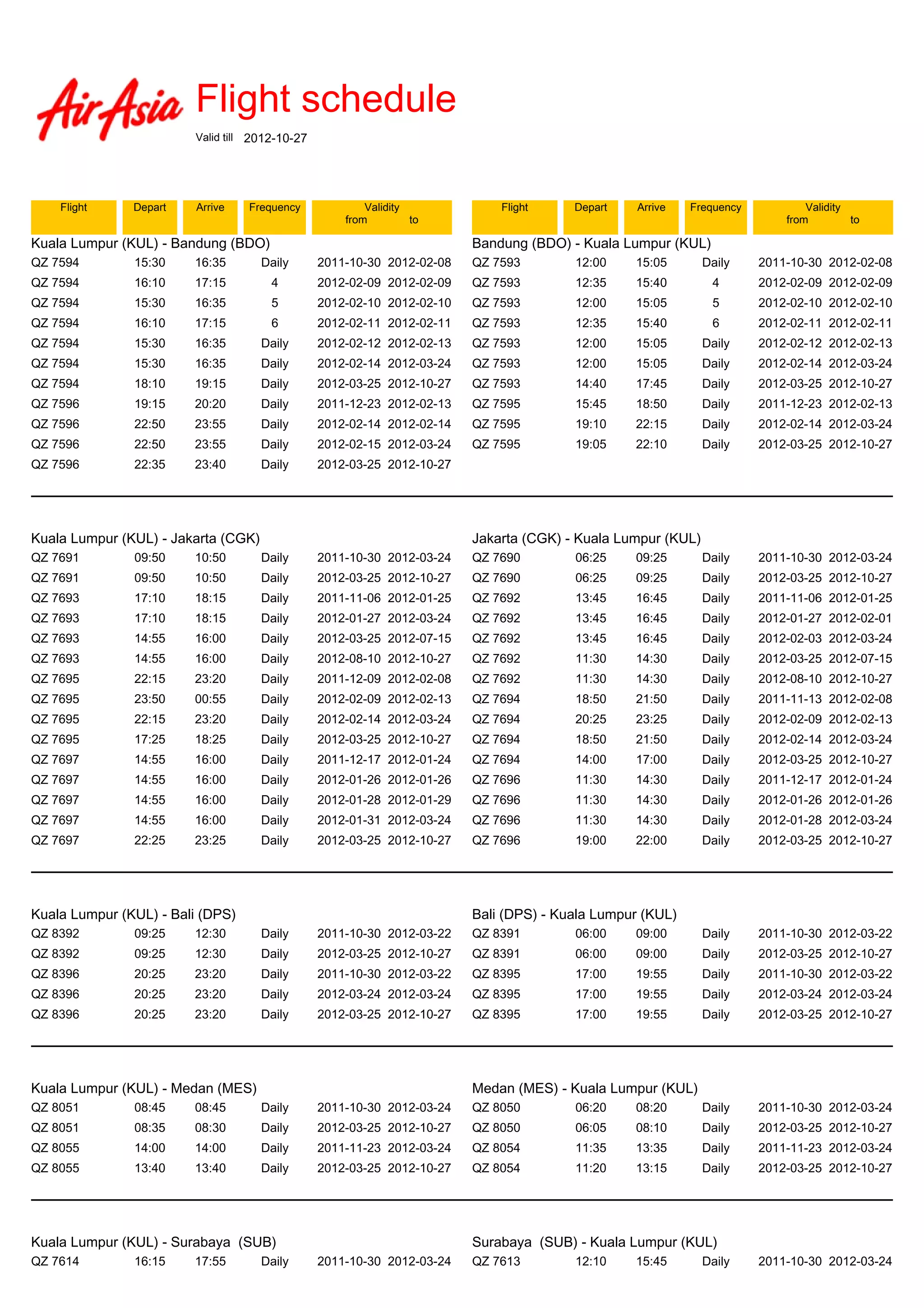 Jadwal Penerbangan Air Asia Indonesia | PDF