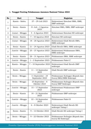 jadwal ANBK 2023.pdf
