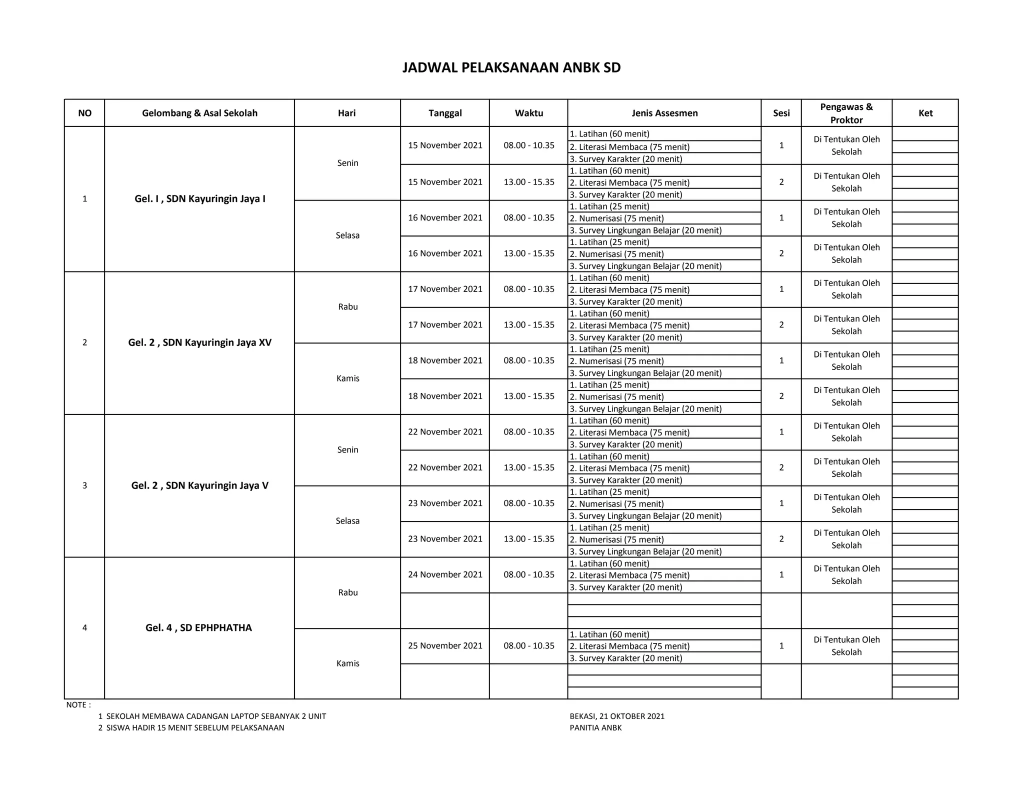 contoh JADWAL ANBK 21 SD dengan no ujian | PDF