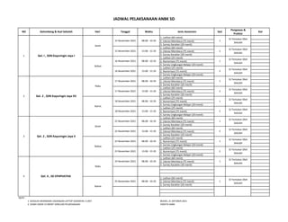 contoh JADWAL ANBK 21 SD dengan no ujian | PDF