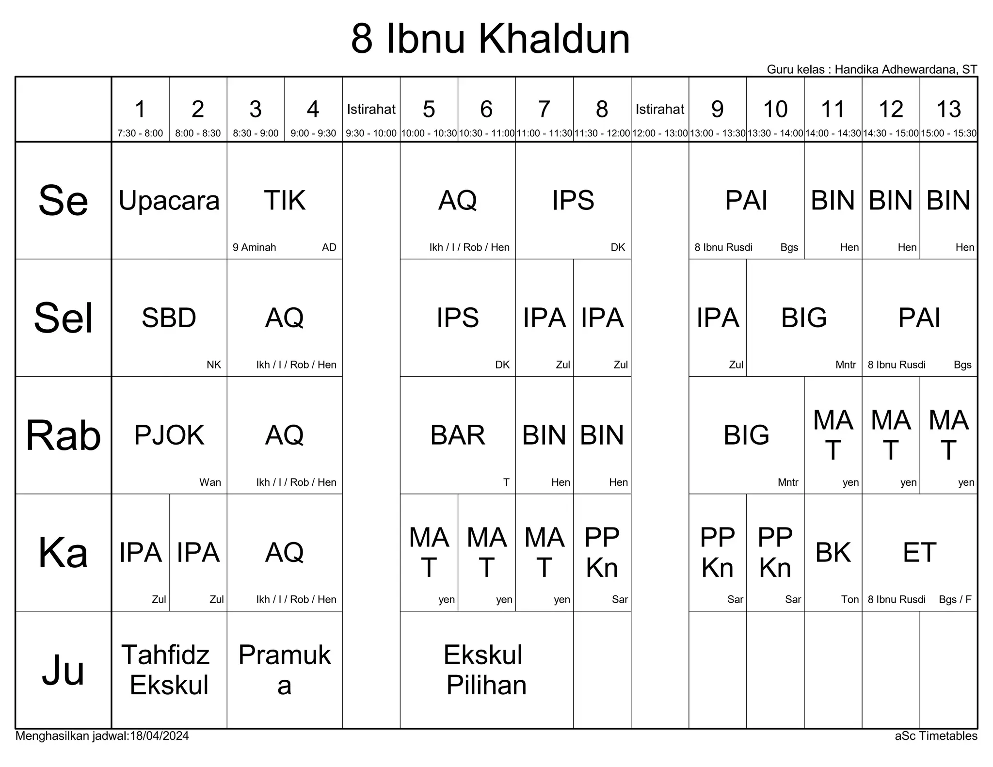 Jadwal April Kelas SMPIT samawa cendekia | PDF